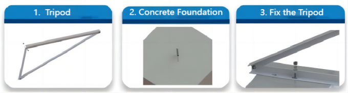 Ballasted Aluminium Solar Module Mounting System Roof Series KF-HK-BA01