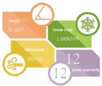 Ballasted Aluminium Solar Module Mounting System Roof Series KF-HK-BA01