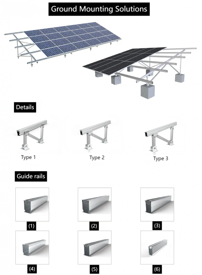 Anodized Aluminum Al Mg Zn Coated Solar Module Mounting Structure