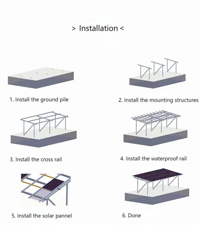 Adjustable Aluminium Solar Module Mounting System For Agricultural ...
